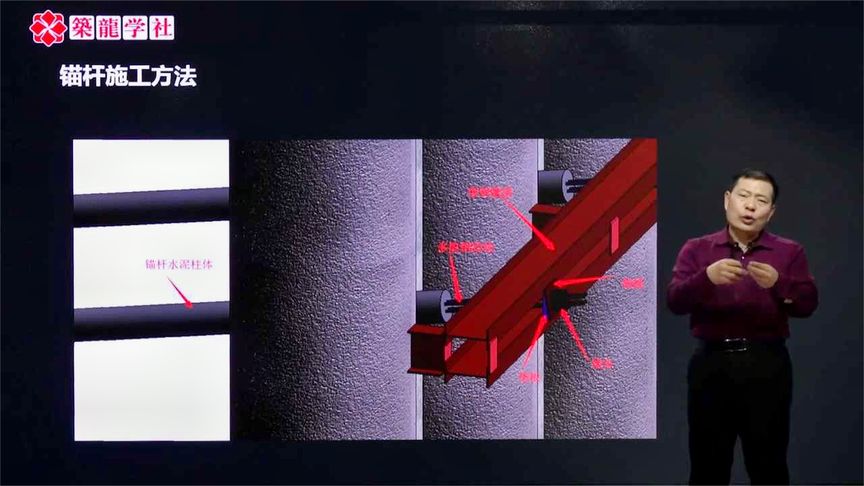 房建施工技术员晋升训练营-锚杆施工方法和工程量管理