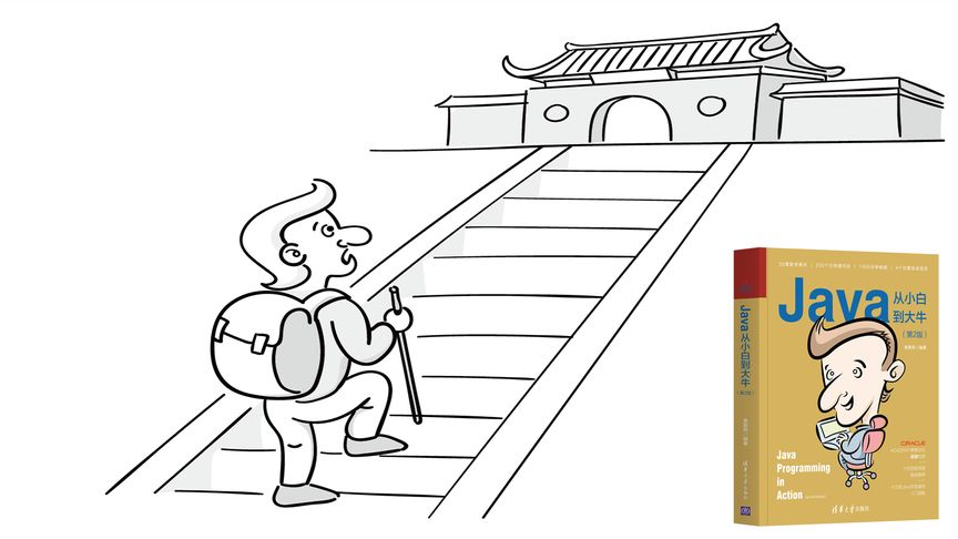 《Java从小白到大牛》(第2版)24.2 TCP Socket低层次网络编程