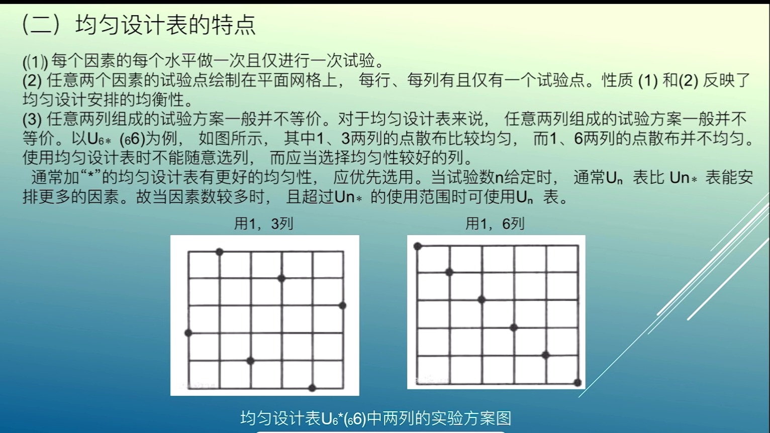 本科作业No16_均匀设计及其统计分析