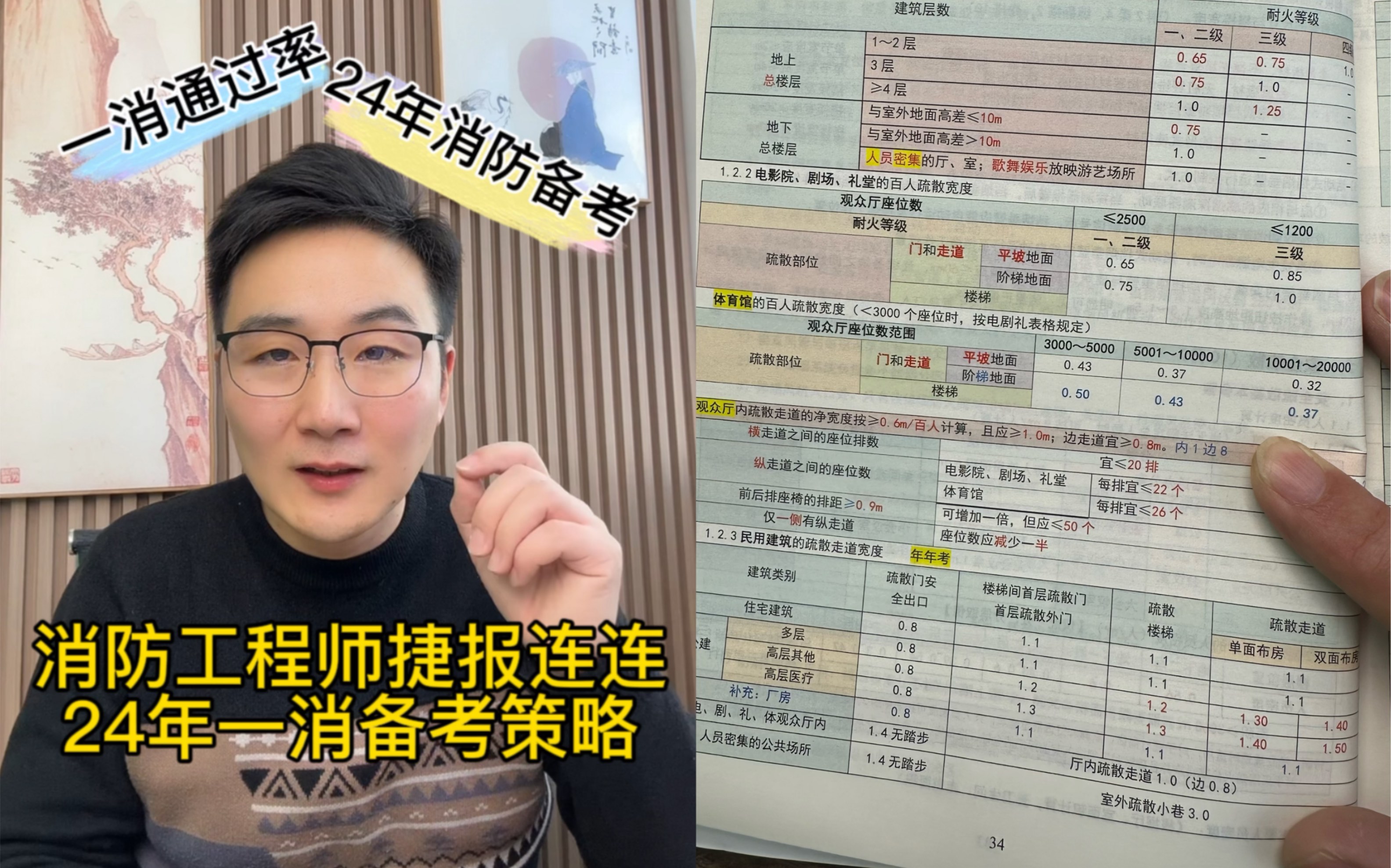 一级消防工程师捷报连连!24年一消备考攻略来啦!