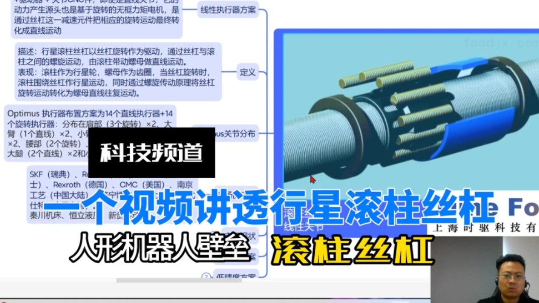 人形机器人最难做的本体零件行星滚柱丝杠,一文讲透行星滚柱丝杠
