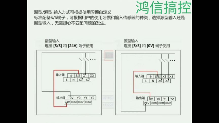 1分钟学会三菱PLC漏型NPN感应器和源型PNP感应器输入接线