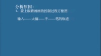 第一节了解控制(一等奖)-高中通用技术课程优质课(2021年)_