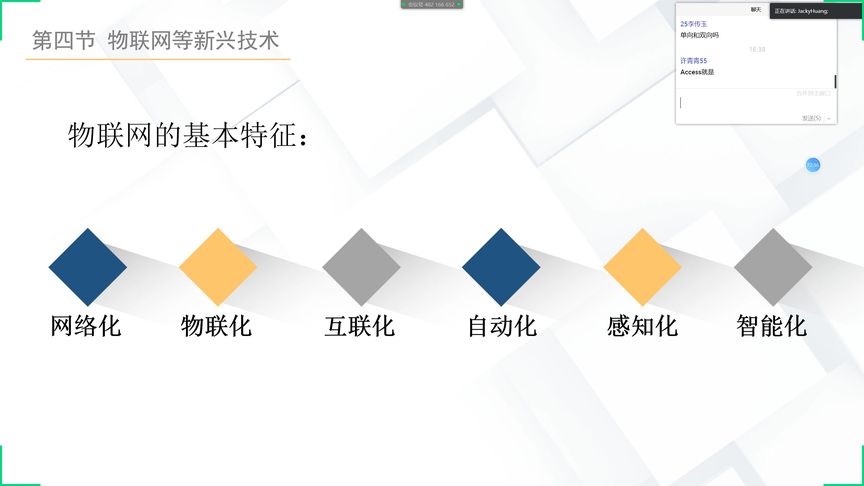 【网课】电子商务概论第二章电子商务技术基础