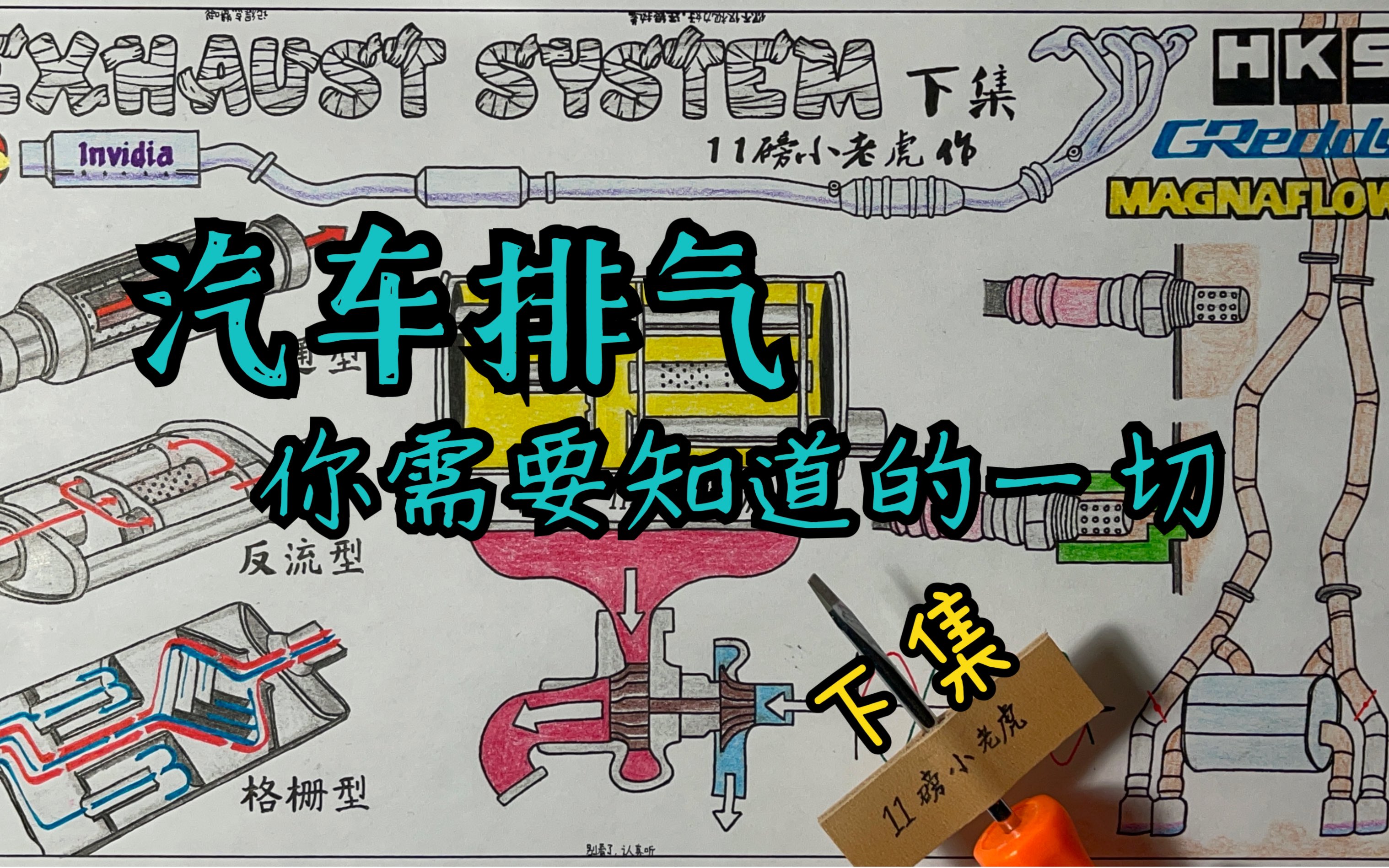发动机排气全解-下集 【纸上谈车37】