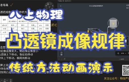 【八上物理重难点】凸透镜成像规律(传统动画演示+讲解)