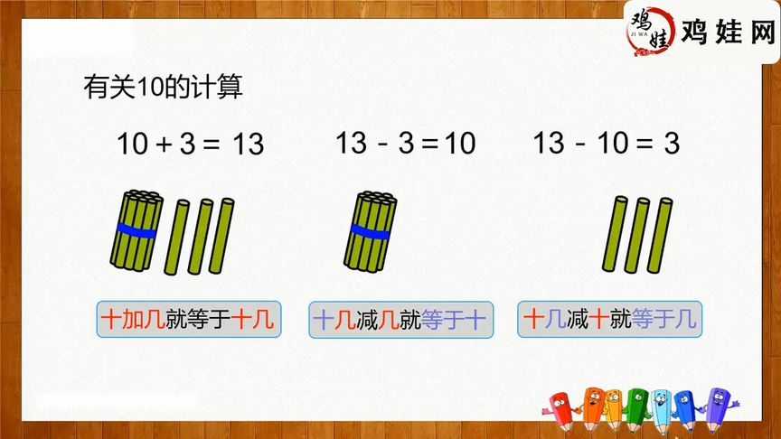 6 11~20各数的认识-一年级上册数学同步课(人教版·新)【鸡娃】