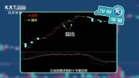 kdj指标股市培训班实战期货股票外汇分析技术指标