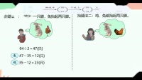 《鸡兔同笼(抬腿法)》微课视频——葛君君