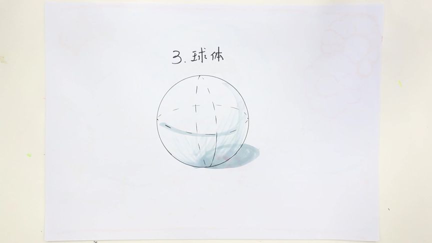怎样画立体图形