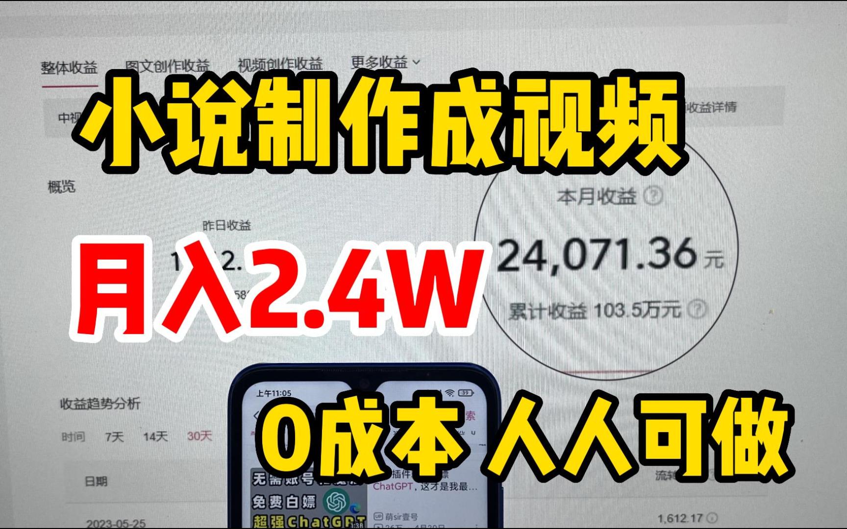 小说推文怎么赚钱?昨天熬夜看小说,收获2.4W!分享我的方法和详细经验!