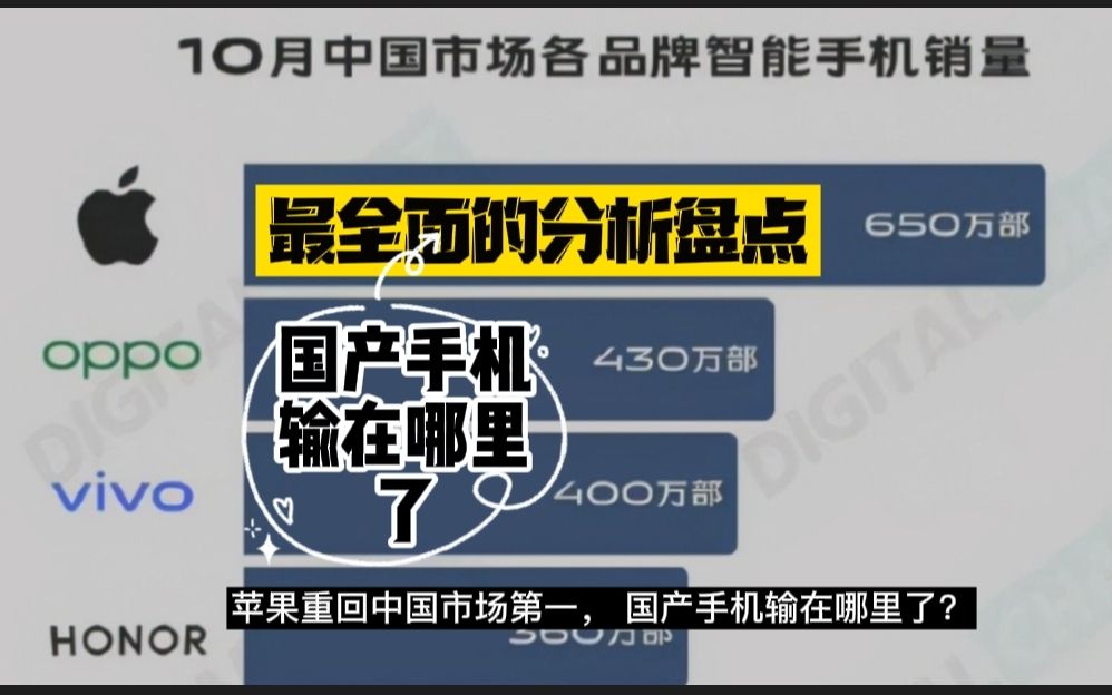 苹果重回中国市场第一,国产手机输在哪?