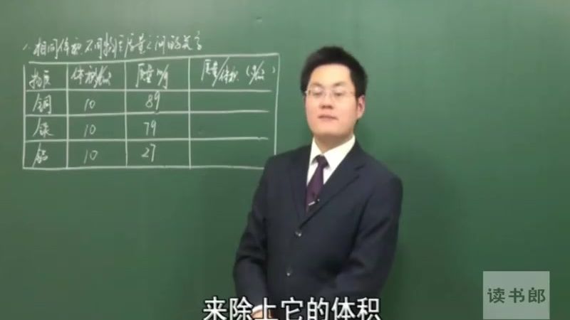 人教版物理八年级第6章质量与密度教学视频第2节·密度