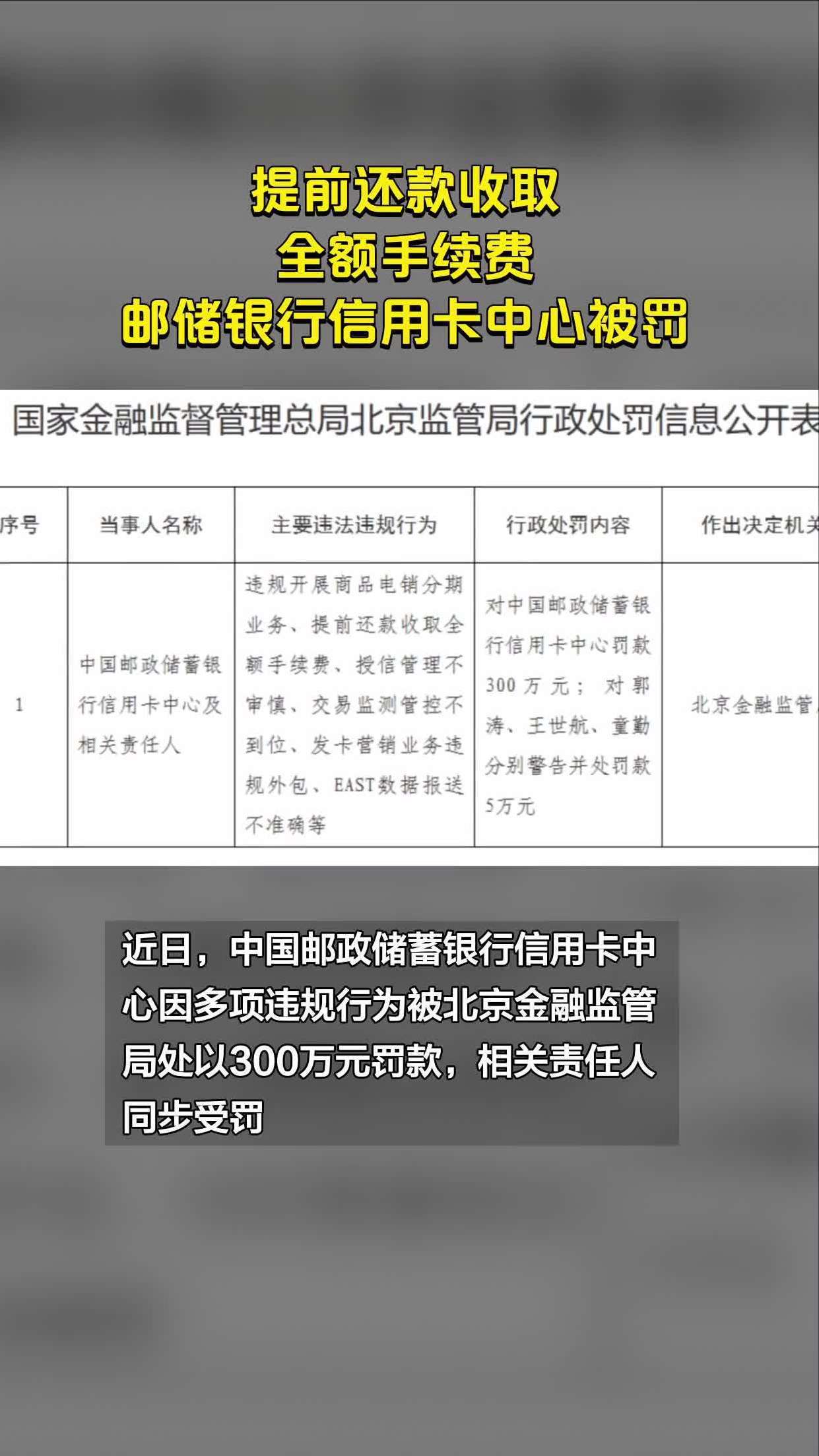提前还款收取全额手续费 邮储银行信用卡中心被罚
