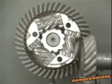 托森差速器动作原理演示(Transmisión Lancia 4WD)