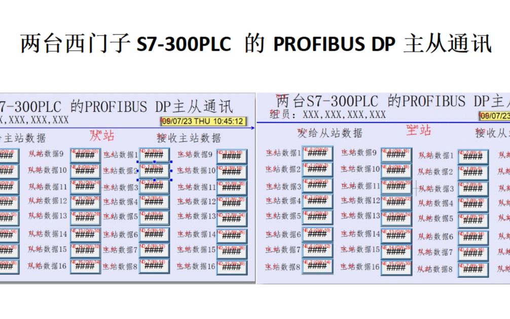 两台西门子S7-300PLC的PROFIBUS DP数据通讯