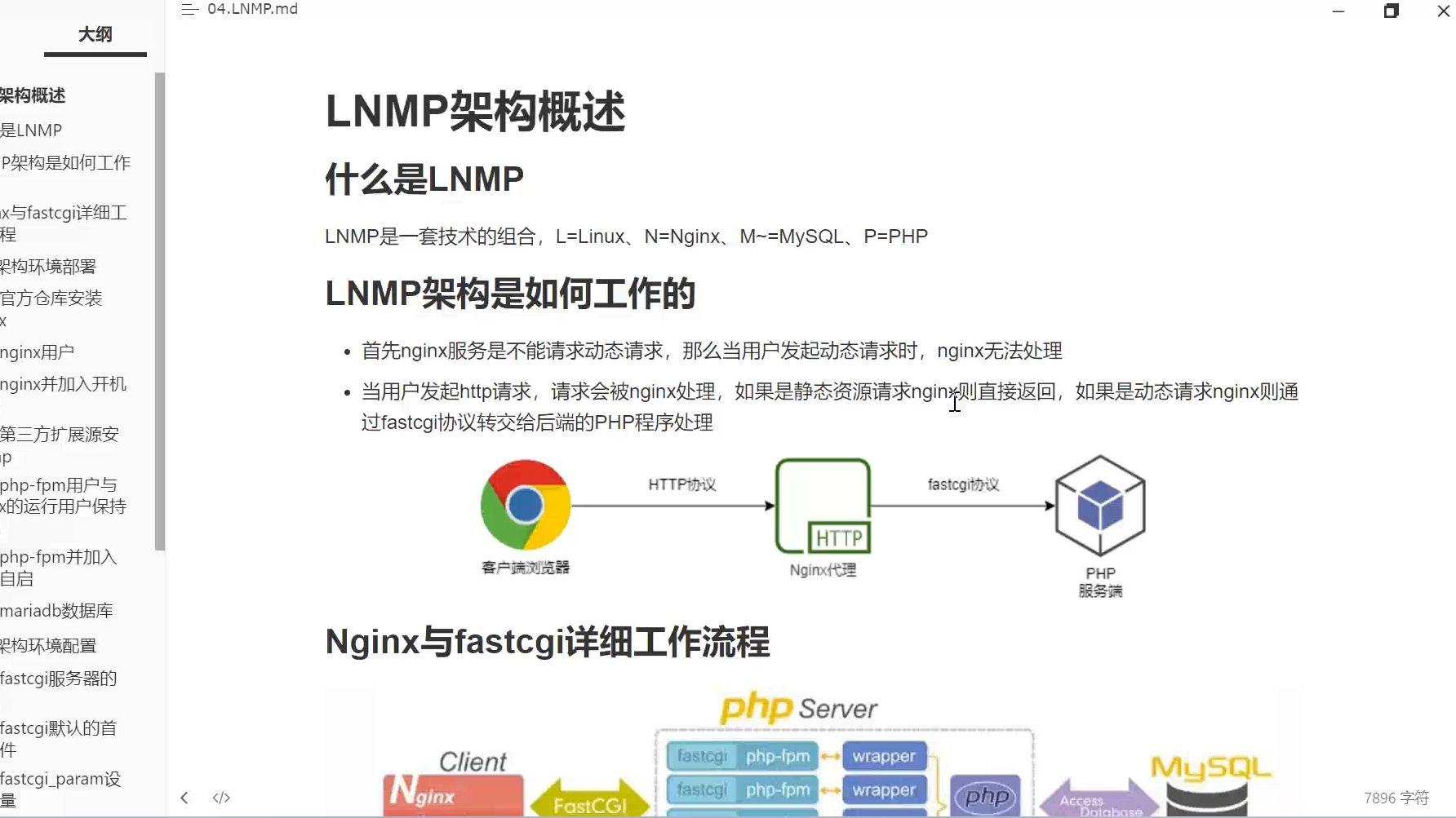 kali下的LNMP