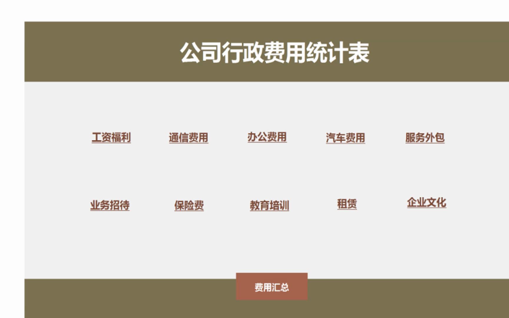 公司行政费用统计表资料包