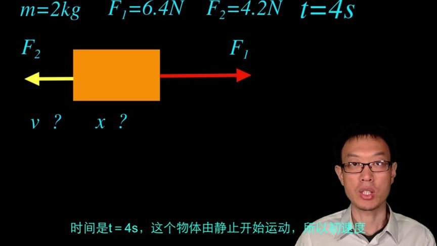 高中物理必修一 28 牛顿第二定律例题