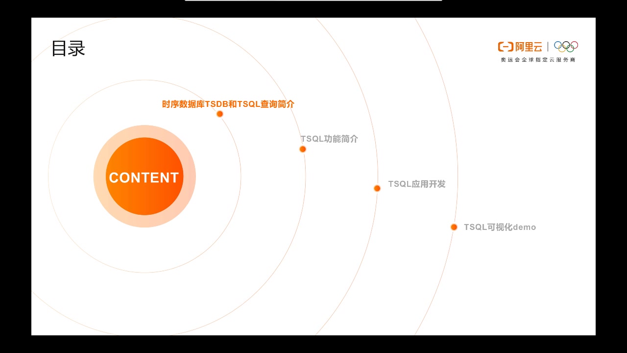 [阿里云]时序数据库TSDB新功能 - 如何用SQL进行时序查询