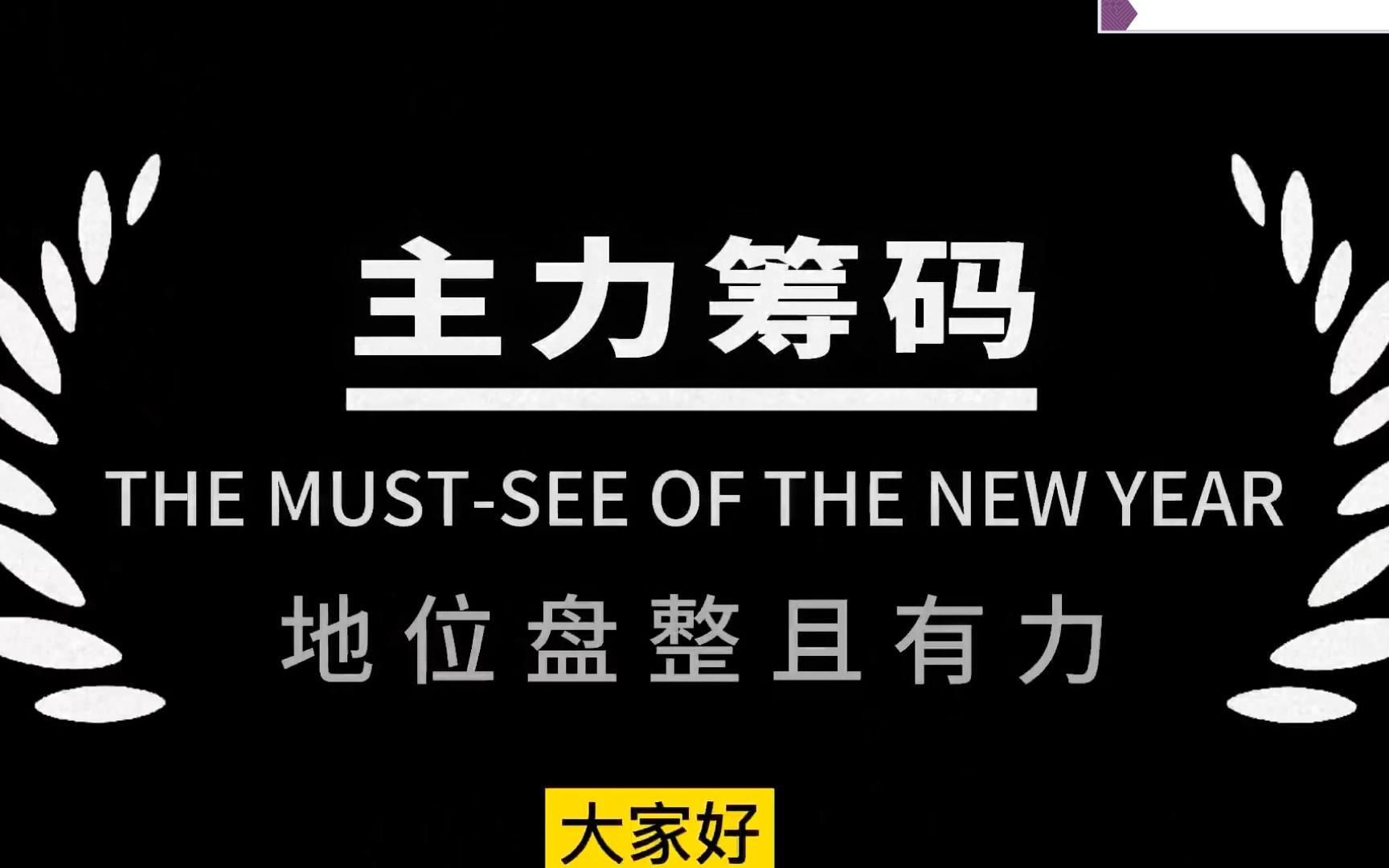 通达信主力筹码买卖主图公式指标,地位盘整且有主力才是真正的强势股!