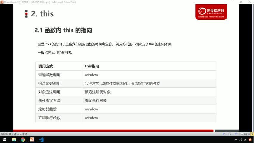 488.最新js基础入门到高级 -函数内this的指向