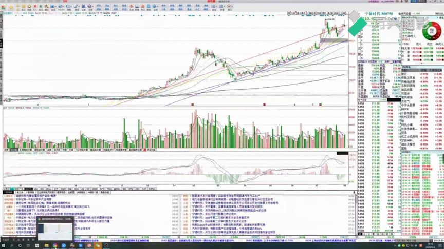 会看估值,仅仅是价值投资的“入门”,更重要的是…