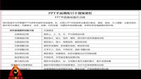 PPT超大表格视频:长页面平滑展现方式及怎么突现单行数据
