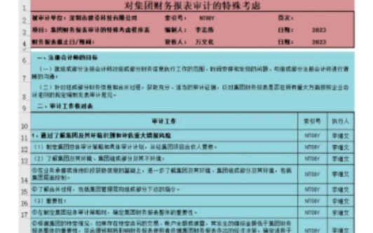 2023年IPO审计工作底稿修订版(持续更新)