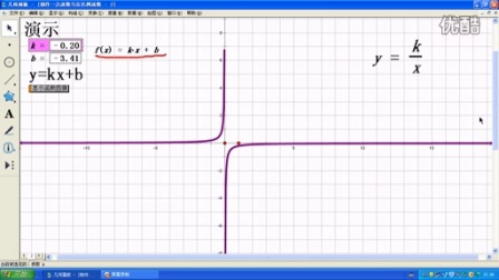 制作一次函数与反比例函数