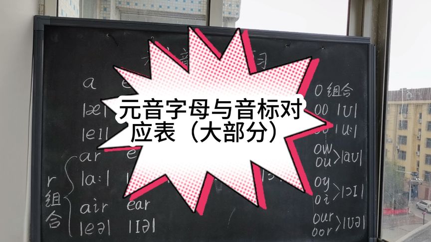 元音字母与音标的对应表(主要部分)