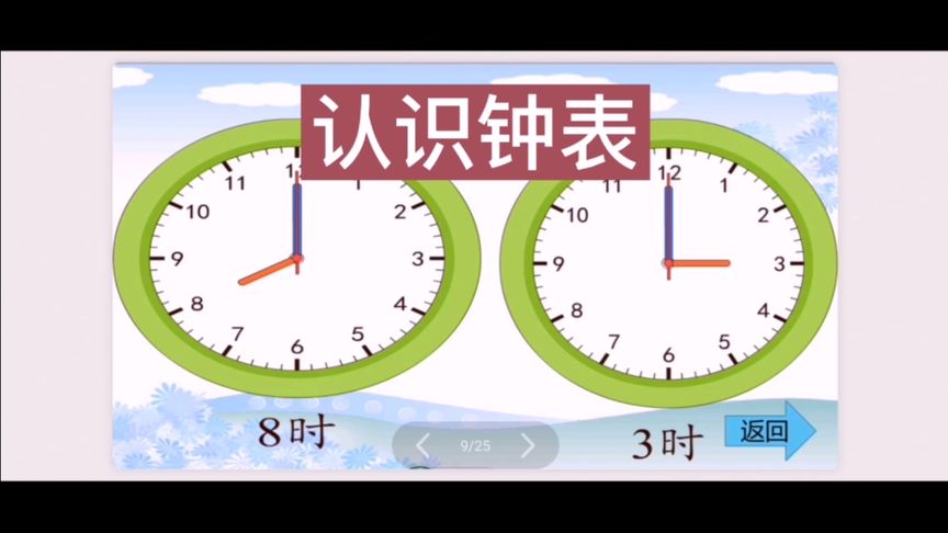 认识钟表,是一年级孩子最容易出错的,看完就非常明白了