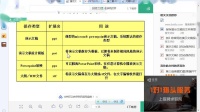 ...powerpoint2010基础操作,文件:12把演示文稿保存为模板及不同文档...