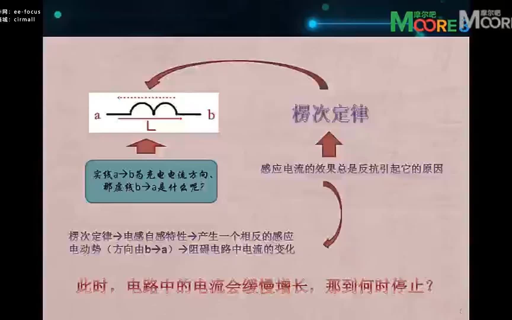 教程 | 实践出真知,电感型DC/DC升压电路原理解析