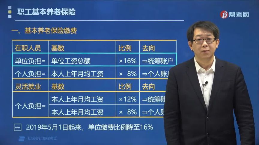 郑晓博老师讲针对不同人群基本养老保险缴费的基数和比例为多少?