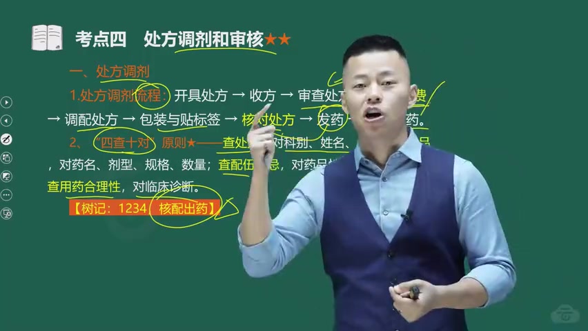 最新2024年执业药师《药事管理与法规》杨树课程精讲班课程完整...
