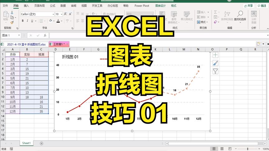 EXCEL实用图表 折线图技巧 01