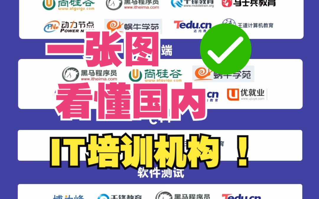 建议收藏,一张图看懂国内IT培训机构学科推荐