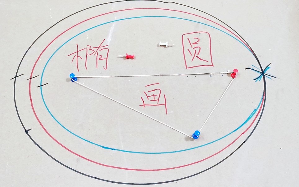 老电工画椭圆形工件,从来不用尺子量,只用2个钉子和1根线就够了