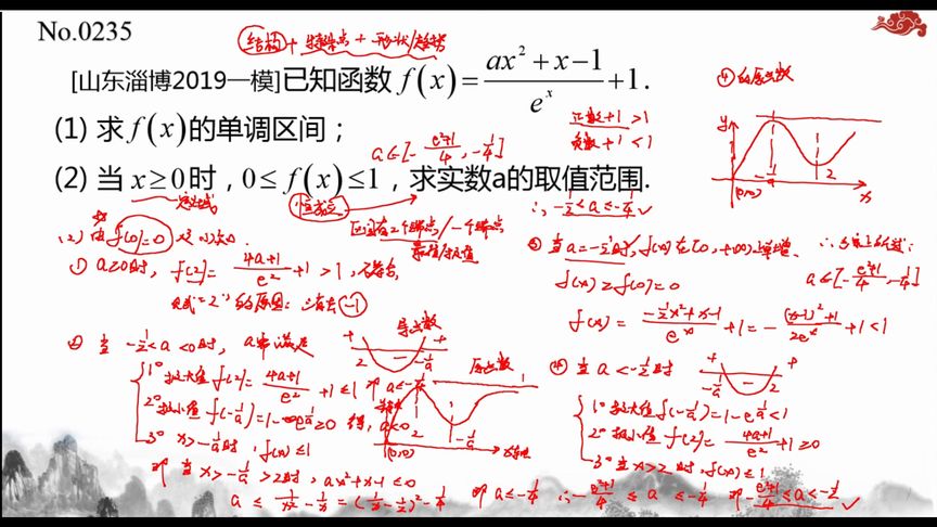 函数综合题——利用导数研究二次型函数的单调性问题和恒成立问题