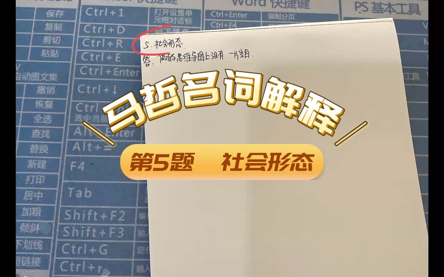 2024哲学考研之五分钟讲解马哲名词解释:社会形态