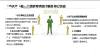 境内大中小型企业贷款专项统计制度-成都农商银行