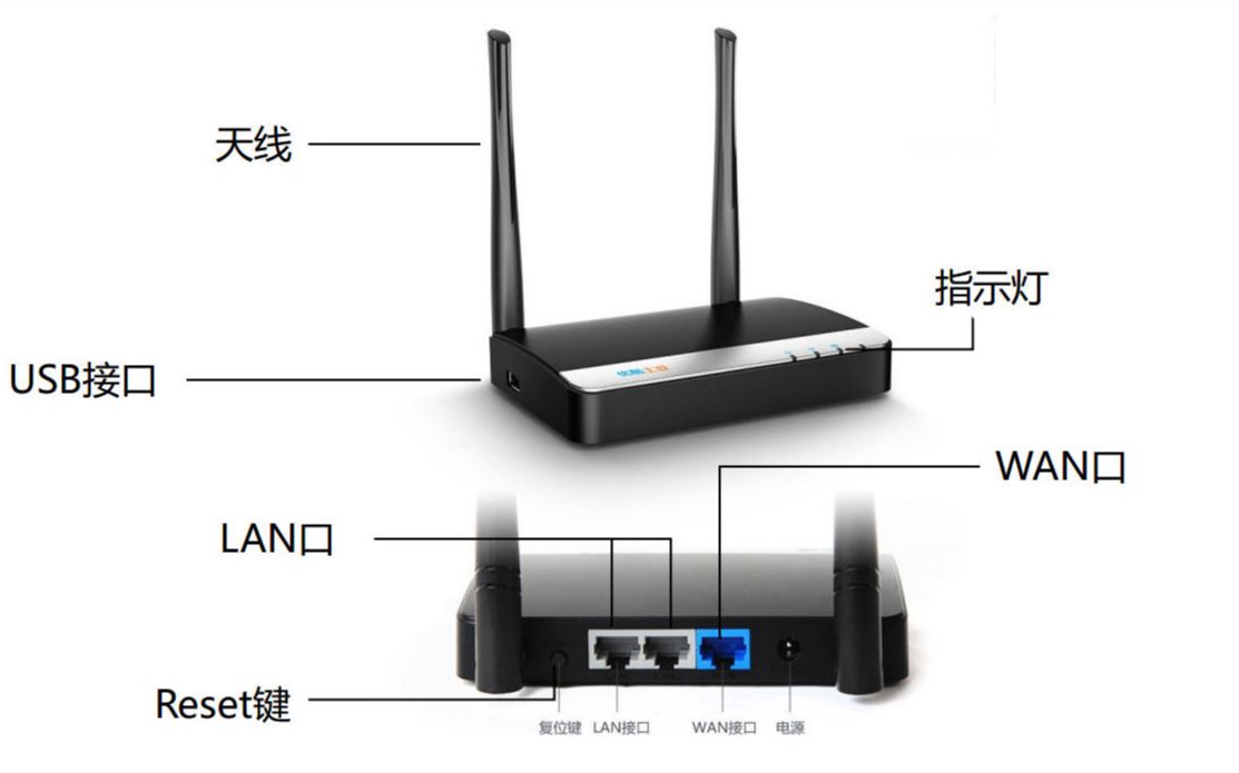 网络打印机设置教程