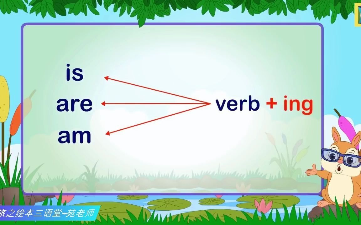 动画解说英语语法-小学二年级-ing