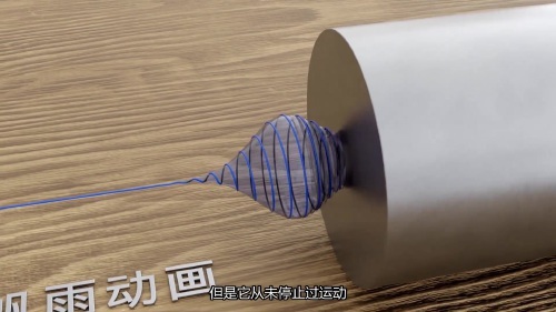 波函数可视化:电子有四样画法,你知道么?