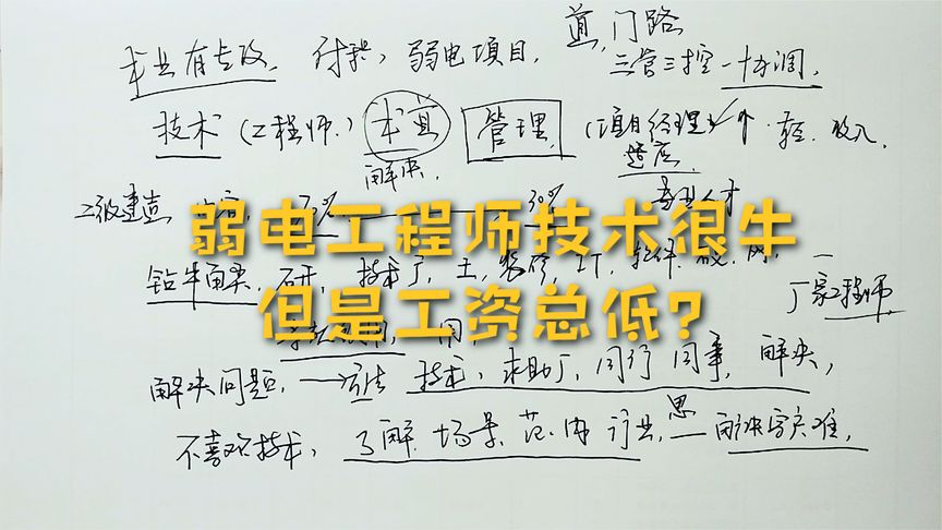 掌握做弱电技术工程师的门道,工资涨3000不是问题,关键你要想通