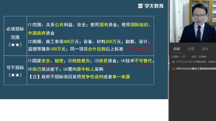 08-2Z203010建设工程招标投标制度(一)
