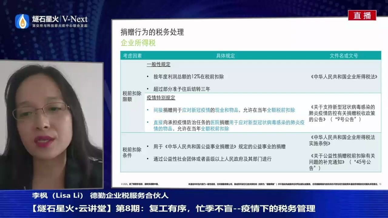 德勤学院【复工有序,忙季不盲——疫情下的税务管理】系列直播:捐赠...