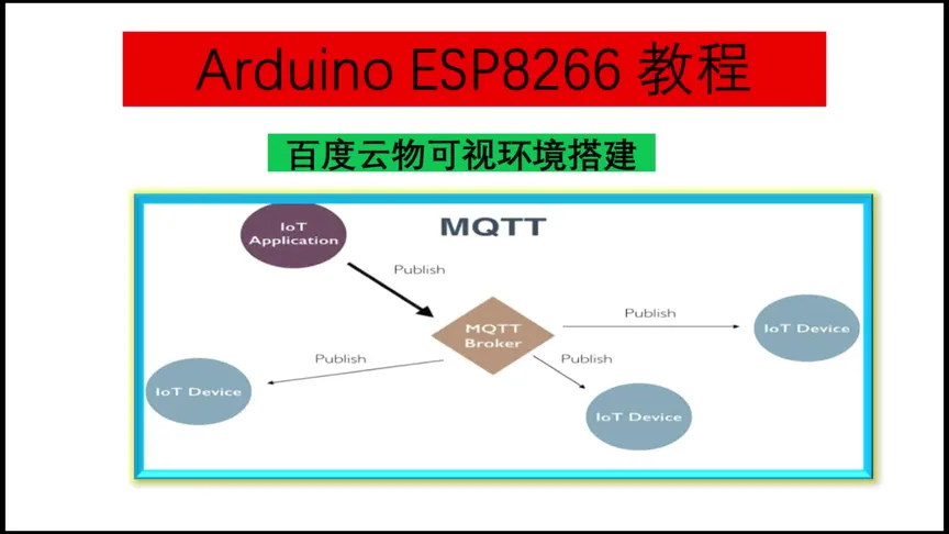 Arduino ESP8266系列视频教程39--百度云物可视环境搭建
