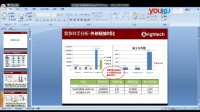 行业大数据应用评价体系